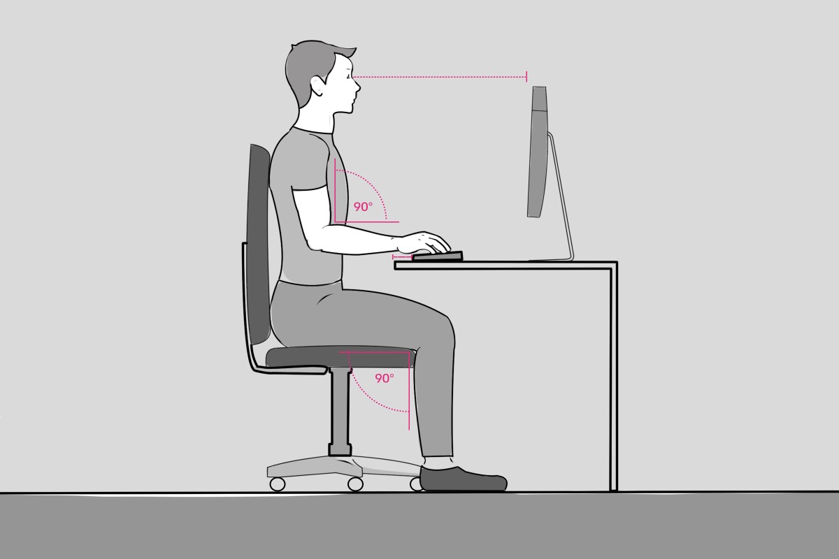 New Work - Ergonomie sur le lieu de travail | HORNBACH