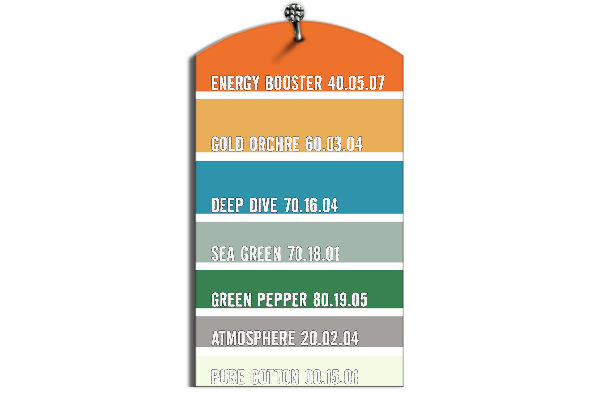 Tendance déco Modern Vintage | HORNBACH